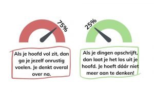 25 Signalen Dat Je Hoogsensitief Persoon (HSP) Bent